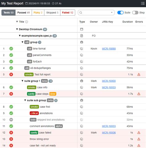 Monocart Reporter Npm