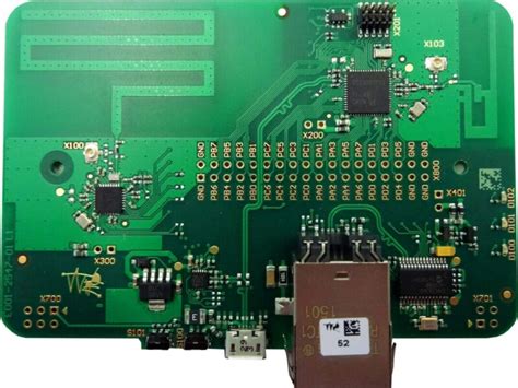 6LoWPAN Gateway Wireless Router For IoT In Distribution
