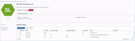 Connect Multiple Oracle Cloud Infrastructure Vcns With Multiple Azure Vnets Through A Single Oci