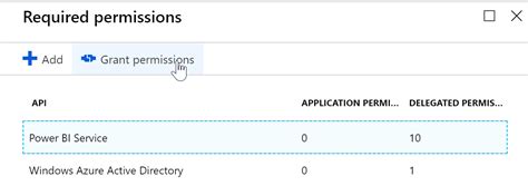 Creating Embedded Reports In Your Web Apps With Power Bi Embedded