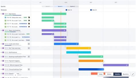 Tutorial Jira Guida Completa Per Project Manager 2024 Corso Project