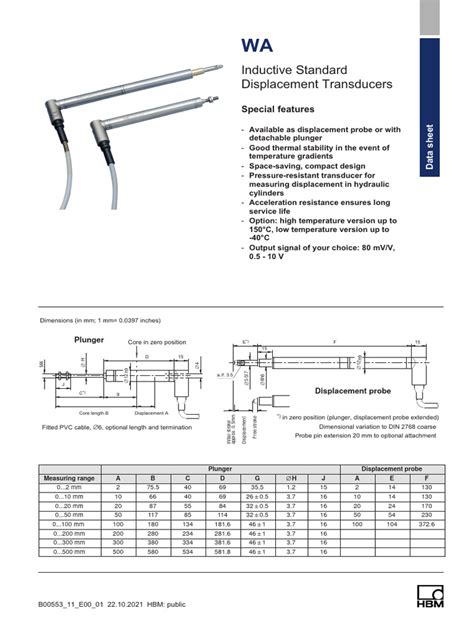 Lvdt Datasheet Download Free Pdf Screw Hertz