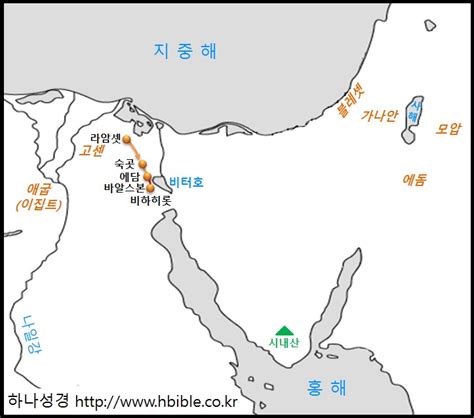 Walking with the Bible 출애굽기 14장 본문 설명