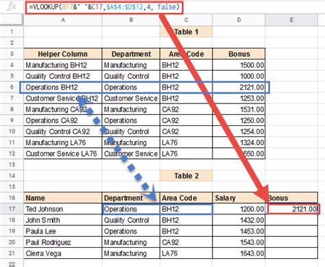How To VLOOKUP Multiple Criteria In Google Sheets Easy Steps