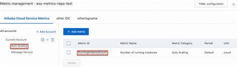 Create A Custom Target Tracking Scaling Rule Based On Multiple Metrics Auto Scaling Alibaba