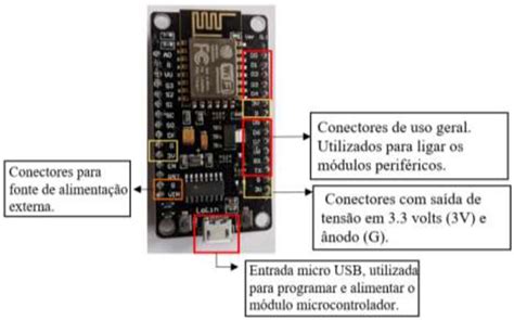 Módulo Microcontrolador Nodemcu Esp8266 Evidenciando Os Principais