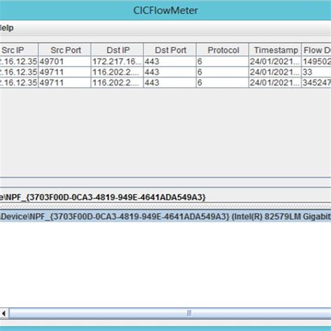 Cicflowmeter V40 Generating Network Flows Download Scientific Diagram