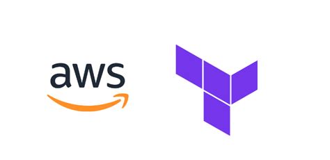 Streamlining Multi Account Deployments In Aws With Terraform