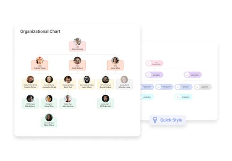 Org Chart Creator Free Organizational Chart Maker