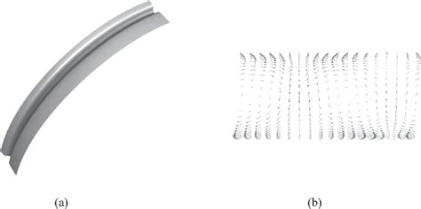 A Isosurface Of V φ W 02 And B Velocity Vector Plot In The