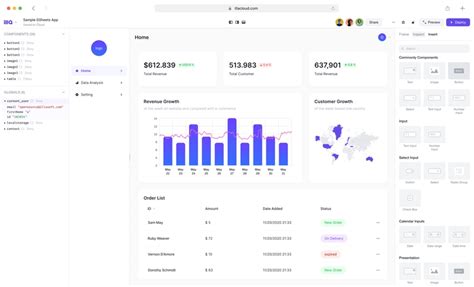 Low Code Vs Traditional Development Optimal Efficiency In Choice Dev Community