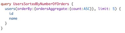 The Rise Of GraphQL APIs On Data Warehouses