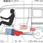 ダイハツにもかつて存在したハイブリッド軽自動車ハイゼットカーゴハイブリッド 内燃機関超基礎講座 Motor FanTECH モーター