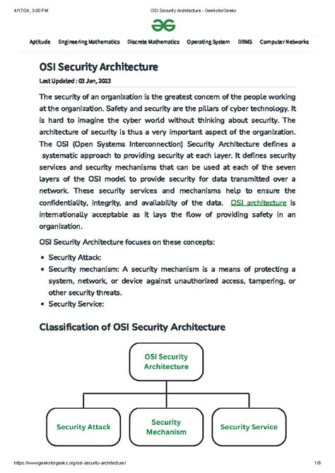 Osi Security Architecture Geeksfor Geeks Osi Security Architecture Last Updated 03 Jan