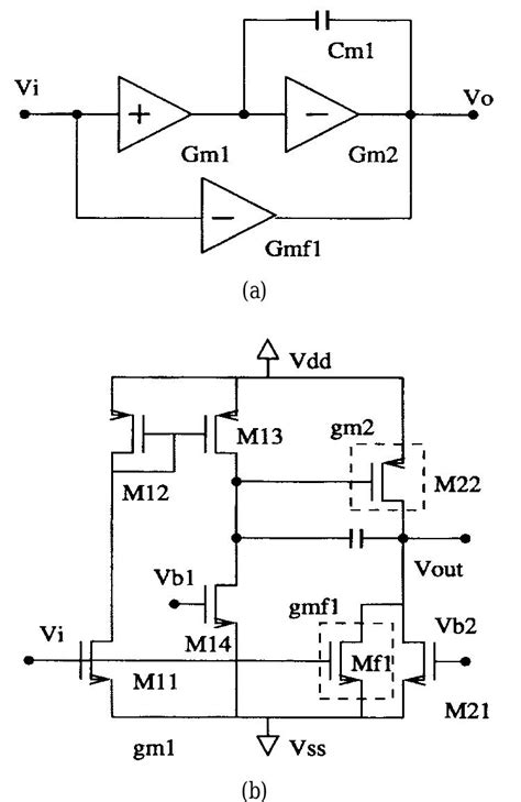 A The Basic Module Of The Ngcc Topology And B Its