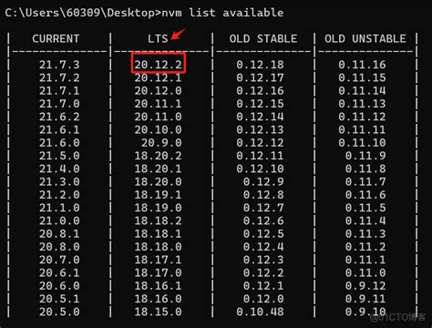 Vue3【2024版】开发环境搭建（含官网和nvm下载切换最新版node，修改node下载源，创建项目，启动项目，安装vscode插件vue