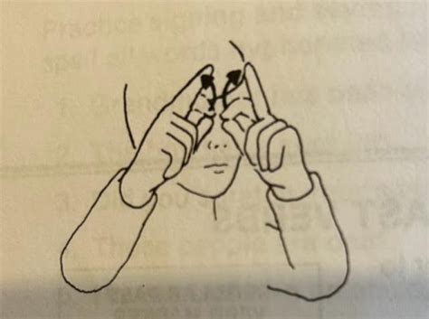 Chpt 5 Sign Language Part 1 Actions Of The Body Flashcards Quizlet