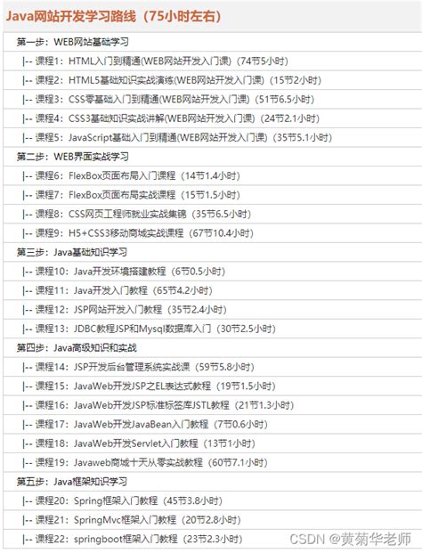 基于web贵州贵阳景点购票系统设计与实现 Csdn博客