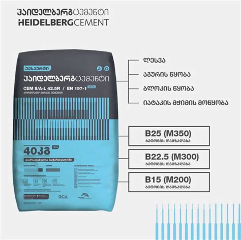 Heidelbergcement Expert Hunnewell Cement • ჰანიველ ცემენტი
