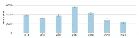 Exercise Index Wcms Template Feature Gallery Cdc