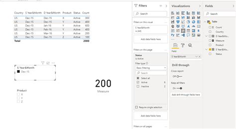Solved Sum Of Minimum Count By Yearmonth And Product Microsoft