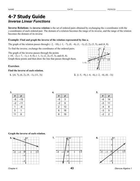 Inverse Linear Functions Study Guide Algebra 1