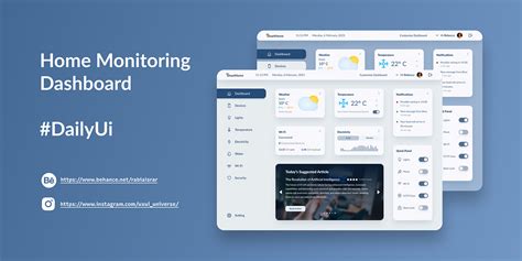 Home Monitoring Dashboard Ui Design Dailyui Behance
