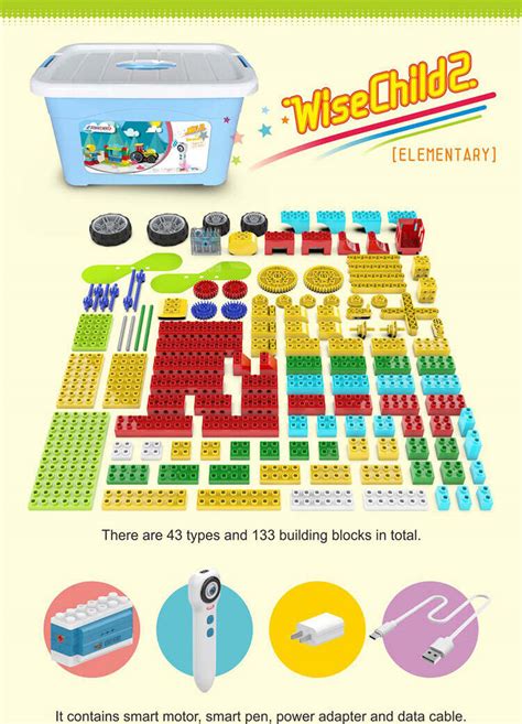 Zmrobo Education Robot Joinmax Digital