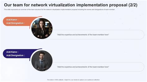 Our Team For Network Virtualization Implementation Proposal Network Virtualization Ppt