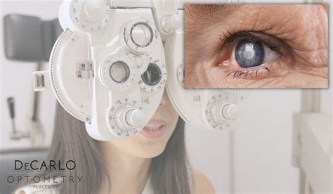 Glaucoma Management Innovative Treatment Strategy