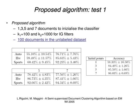 ppt a semi supervised document clustering algorithm based on em powerpoint presentation id
