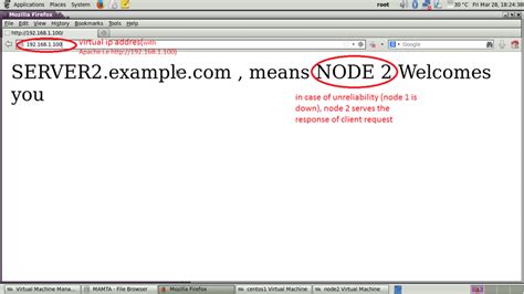 Failure Of Node Node Is Running Download Scientific Diagram