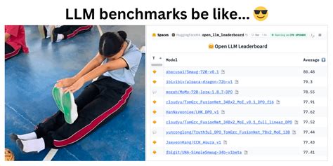 Llm Benchmarks Be Like R Localllama