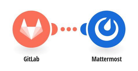 Boost Team Collaboration With Gitlab Mattermost Integration 4spot Consulting