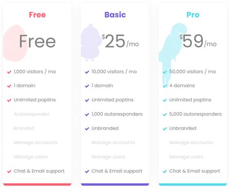 Top 10 Poptin Alternatives To Convert More Website Visitors In 2024 Optimonk Blog