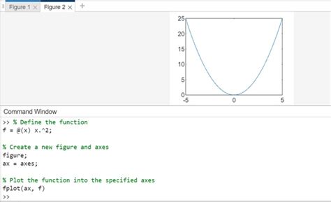 Matlab Plot Expression Or Function