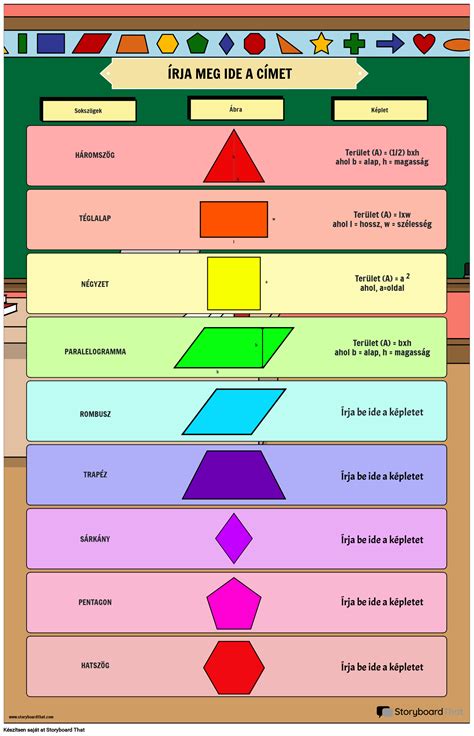 Iskolai Témájú Polygon Area Formula Poszter Storyboard
