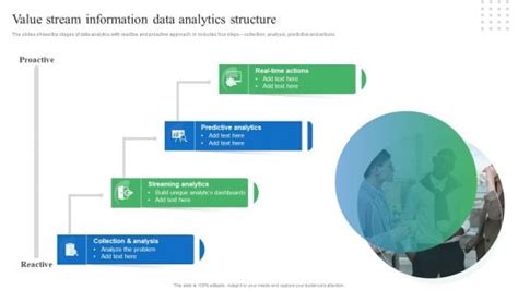 Streaming Data Science Powerpoint Templates Slides And Graphics