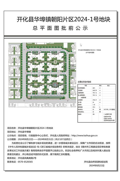 【规划许可】开化县华埠镇朝阳片区2024 1号地块总平面图批前公示