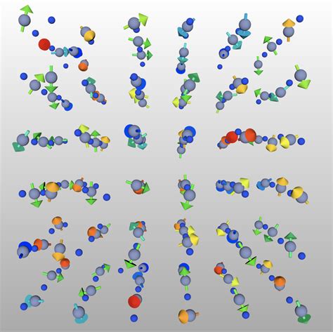 Spin Lattice Coupling