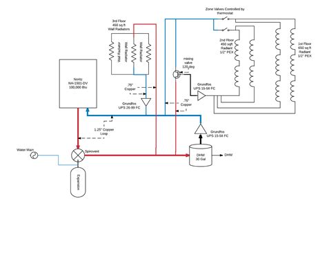 Very Short Cycling Boiler And Circulation Pumps — Heating Help The Wall