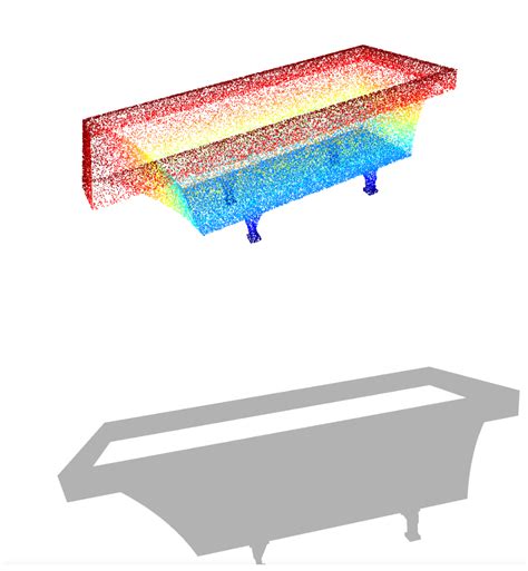 Point Cloud Mesh Surface Sampling To Make The Mesh To Point Cloud Point Cloud Python Matlab