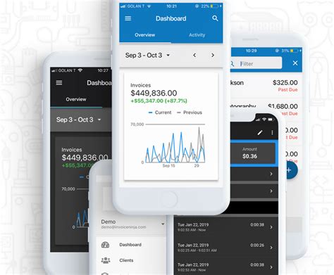 Dedicated Invoice Ninja Billing And Invoicing Server In Switzerland