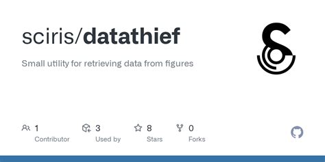 Github Scirisdatathief Small Utility For Retrieving Data From Figures