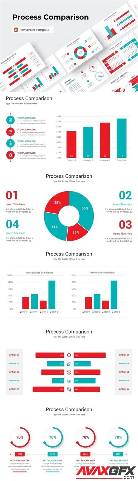 Process Comparison Powerpoint Template [pptx] Avaxgfx