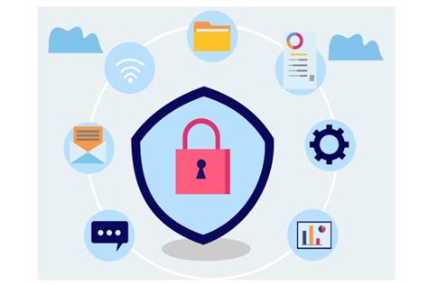 The Dmarc ‘fo Tag Options And Their Ideal Use Cases Dmarc Report