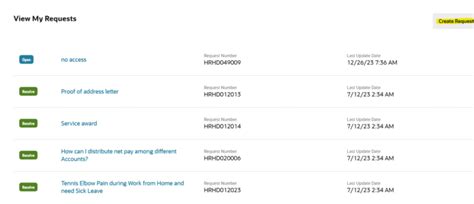 Introduction To Oracle Next Gen Hr Help Desk Hcm Folks