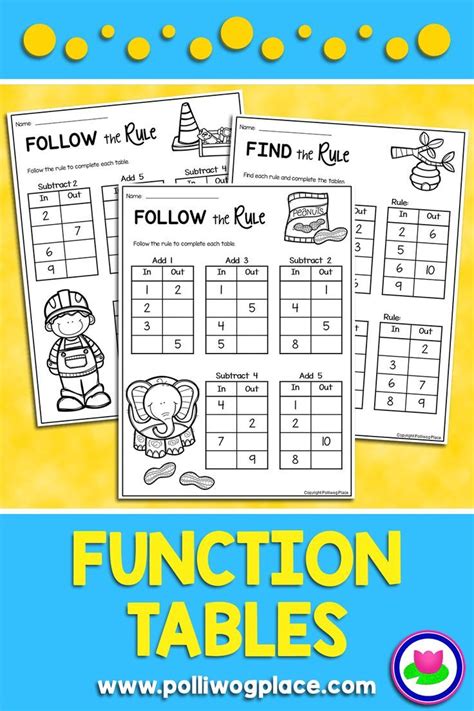 Function Tables Addition And Subtraction Input Output Boxes Addition And Subtraction