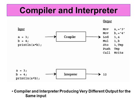 Compiler Design Fourth Year First Semester Lecture 1 Ppt Video Online Download