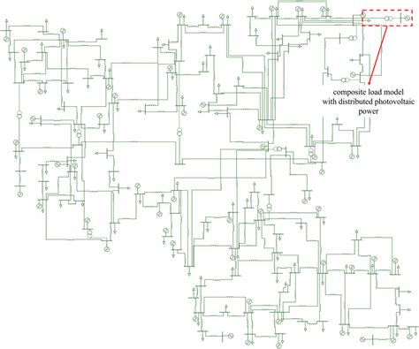 wiring diagram of the ieee118 node system download scientific diagram